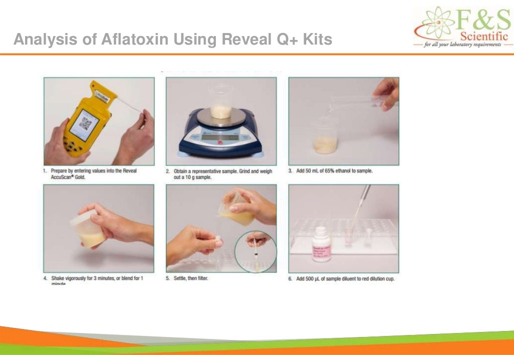 Aflatoxin Test kits