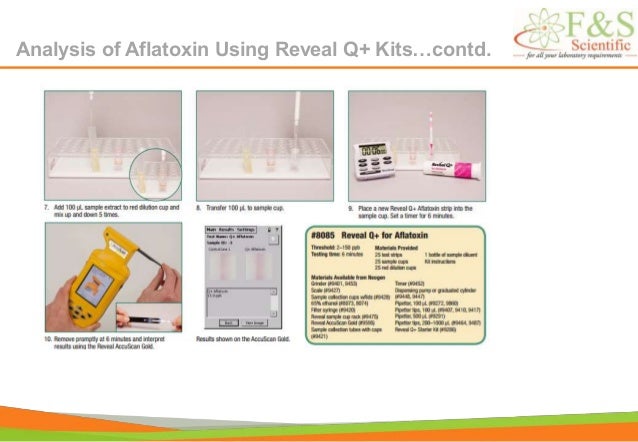 Aflatoxin Test kits