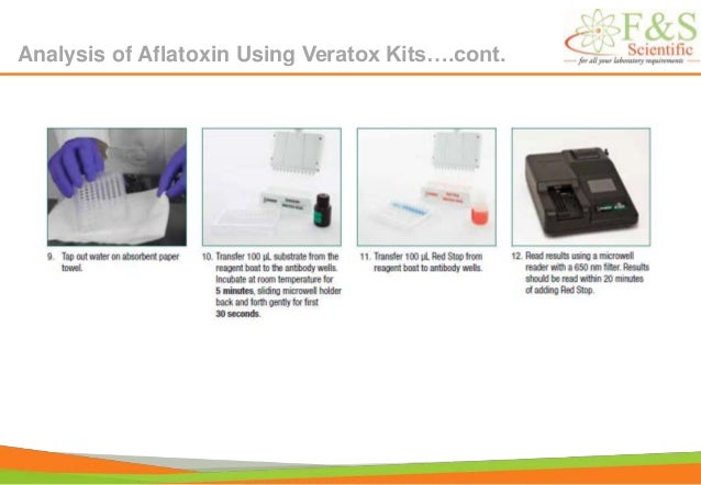 Aflatoxin Test kits