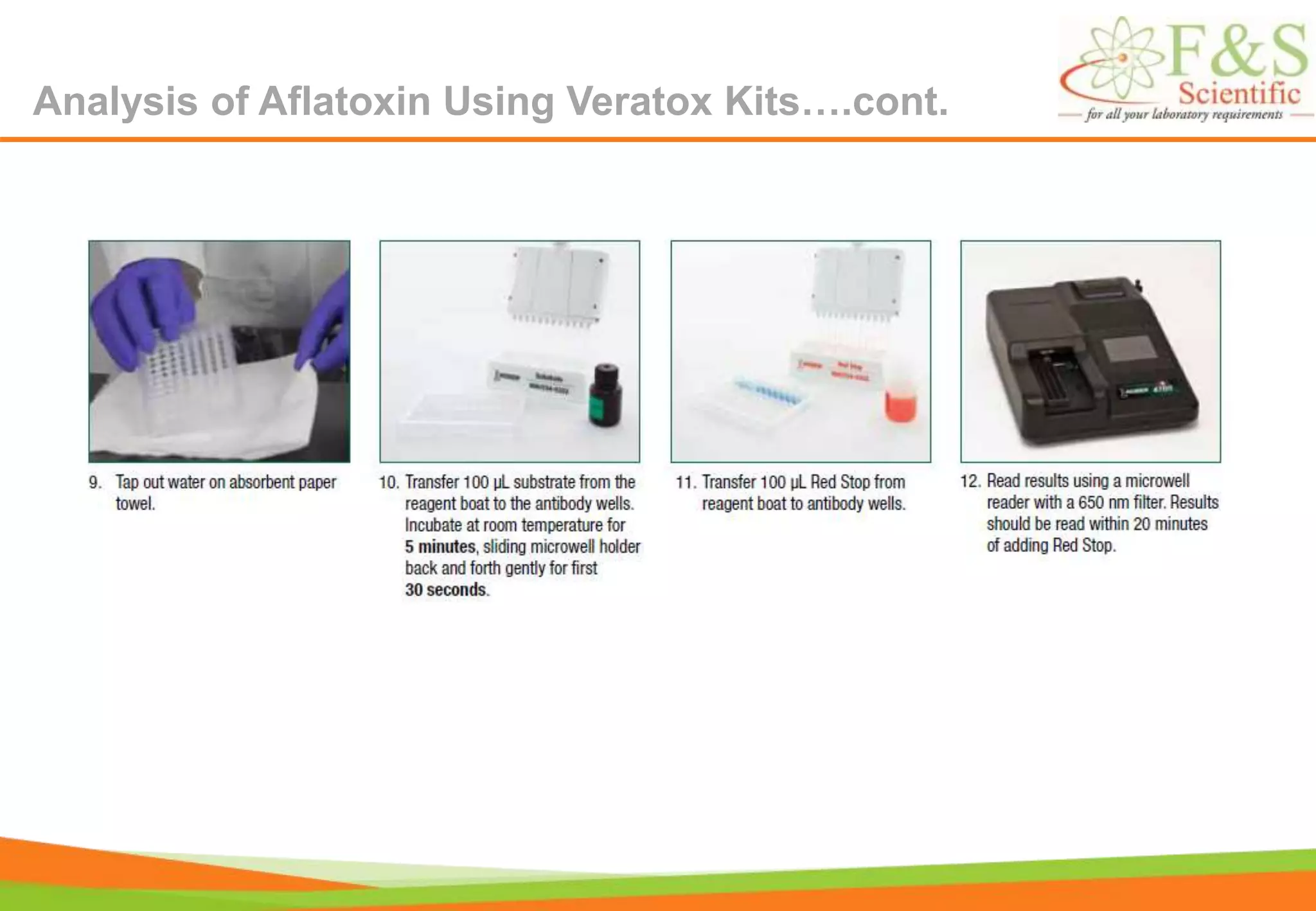 Aflatoxin Test kits | PPTX