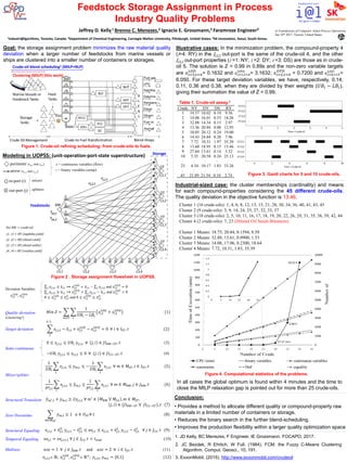 FEEDSTOCK STORAGE ASSIGNMENT IN PROCESS INDUSTRY QUALITY PROBLEMS ...