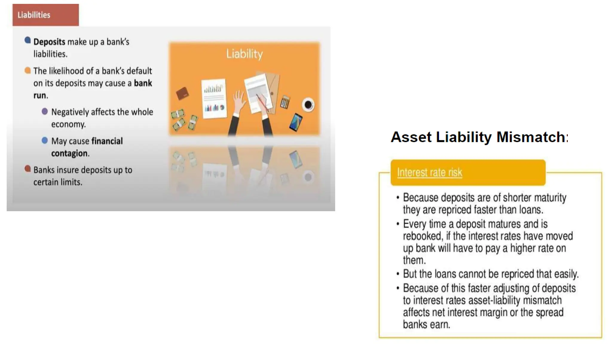 FSA for Placement.pptx