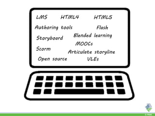 Food Safety Authority Ireland - E-Learning Journey | PPT