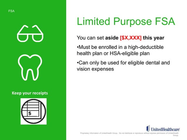 FSA_Introduction_PPT .pptx
