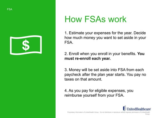 FSA_Introduction_PPT .pptx