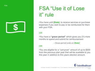 FSA_Introduction_PPT .pptx