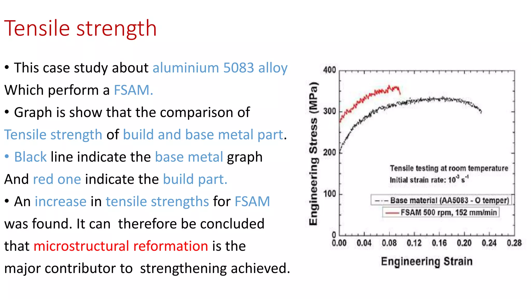 Friction Stir Additive Manufacturing Pptx Geology Science