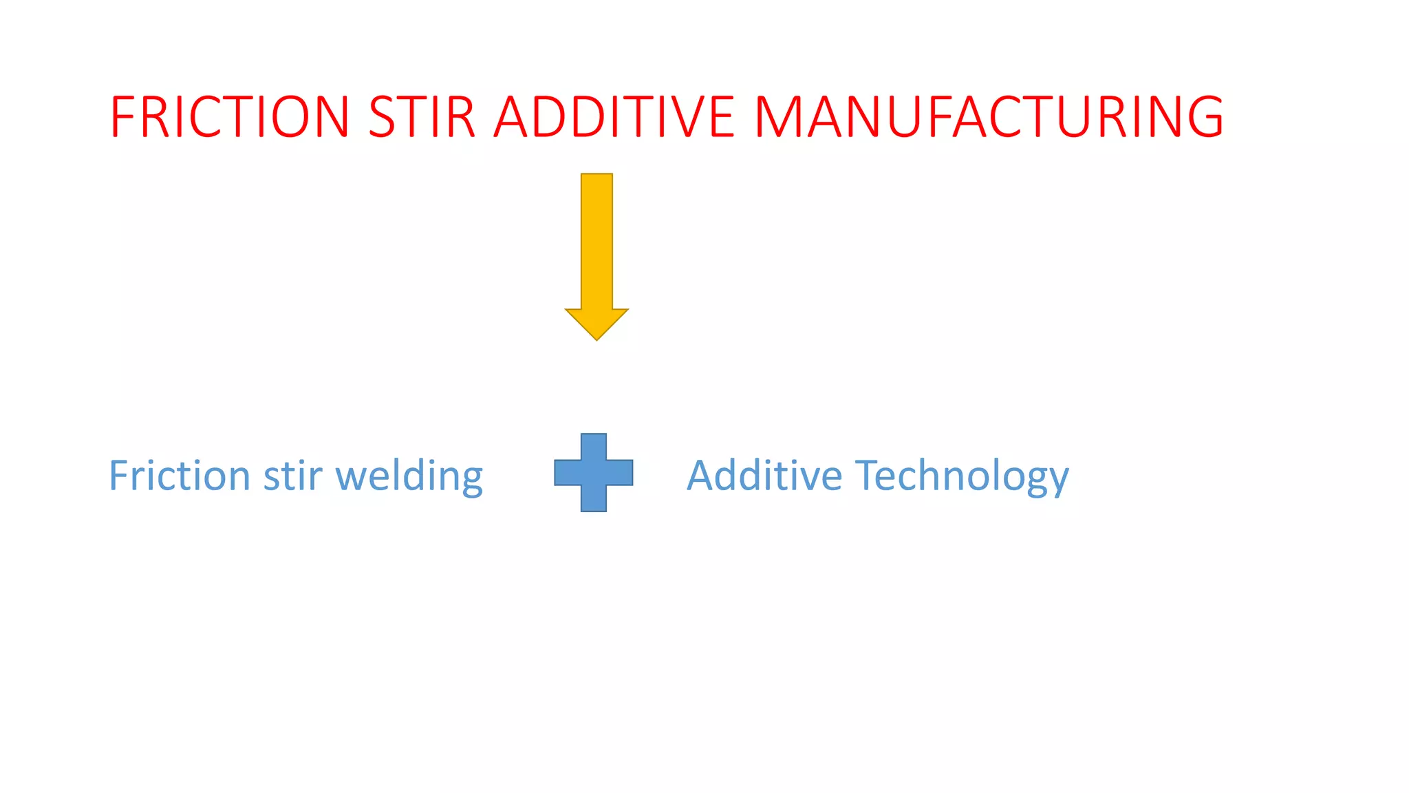 Friction Stir Additive Manufacturing Pptx