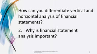 Financial Statement Analysis of a .pptx