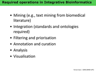 Integrative Bioinformatics | PPTX