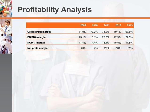 GSk financial statement analysis | PPTX