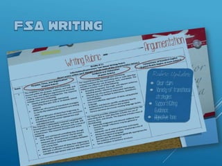 FSA Student-Led Presentation | PPT