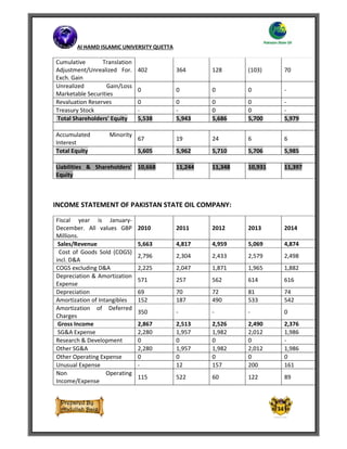 Financial Statement Analysis of PSO | PDF
