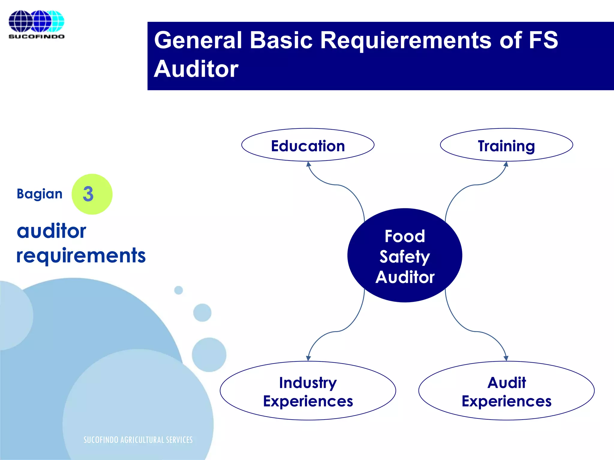 Fs auditor in indonesia | PPT