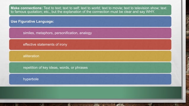 FSA Writing Bootcamp 2022.pptx | Free Download