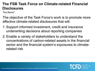 FSB TCFD Phase I Public Consultation Outcomes | PDF