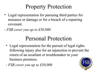 Fsb Presentation | PPT