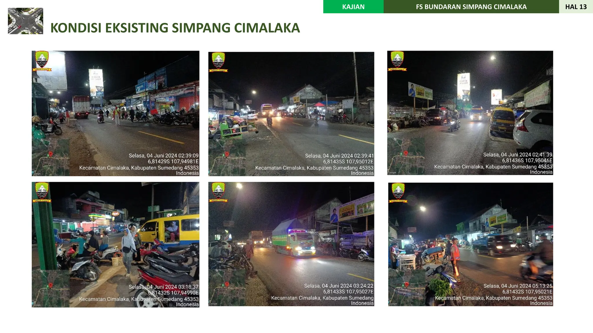 FS Bundaran Cimalaka Kabupaten Sumedang Jawa Barat | PDF