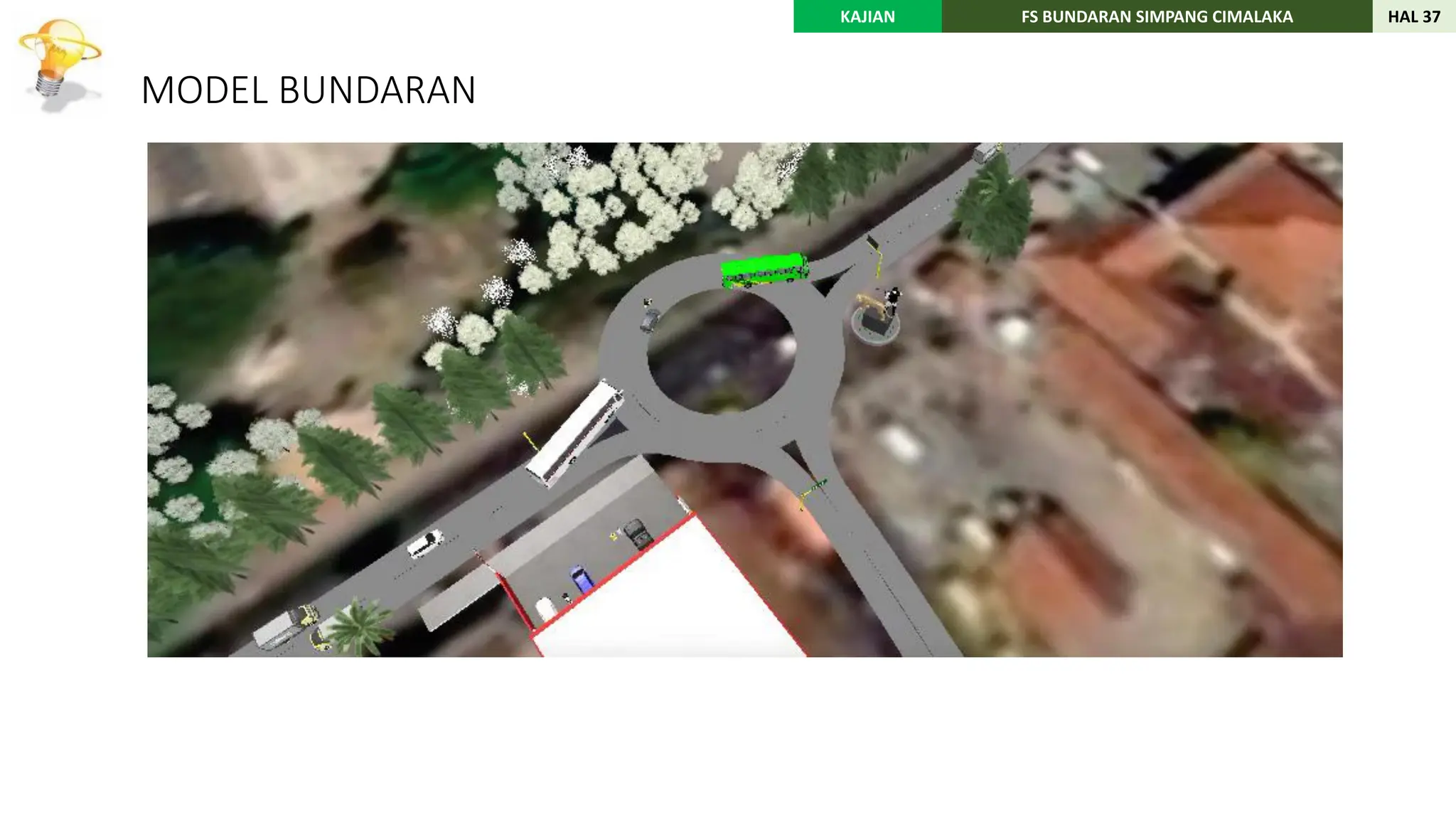 FS Bundaran Cimalaka Kabupaten Sumedang Jawa Barat | PDF