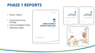 Single-Family Zoning Analysis: Phase One Update | PPT