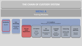 FSC chain of custody management system training | PPTX