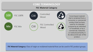 FSC chain of custody management system training | PPTX