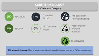 FSC chain of custody management system training | PPTX