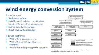 Full-scale converter for synchronous wind turbine generators | PPTX