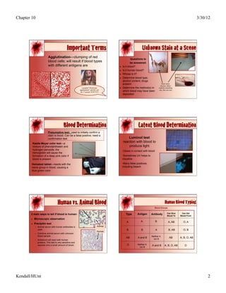 CHapter 11 Notes - Blood Analysis | PDF | Blood Disorders | Diseases ...