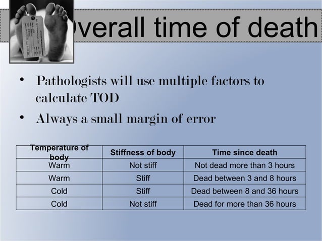 Chapter 13 - Process of Death | PPT