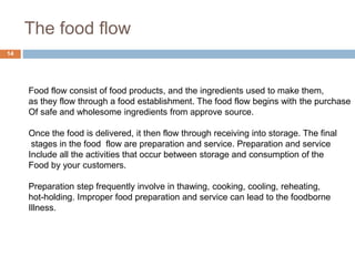 Food Safety Chapter 1.pptx