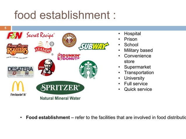 Food Safety Chapter 1.pptx