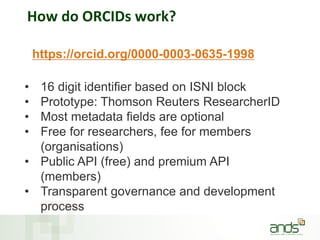 FSCI Persistent Identifiers | PPTX | Computing | Technology & Computing