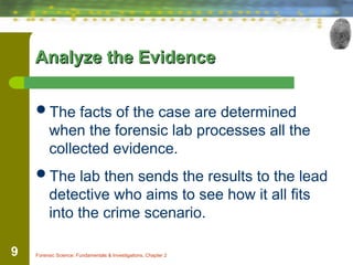 FORENSIC SCIENCE CRIME SCENE INVESTIGATION | PPT