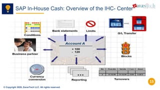 FSCM - IHC Process Overview.pptx
