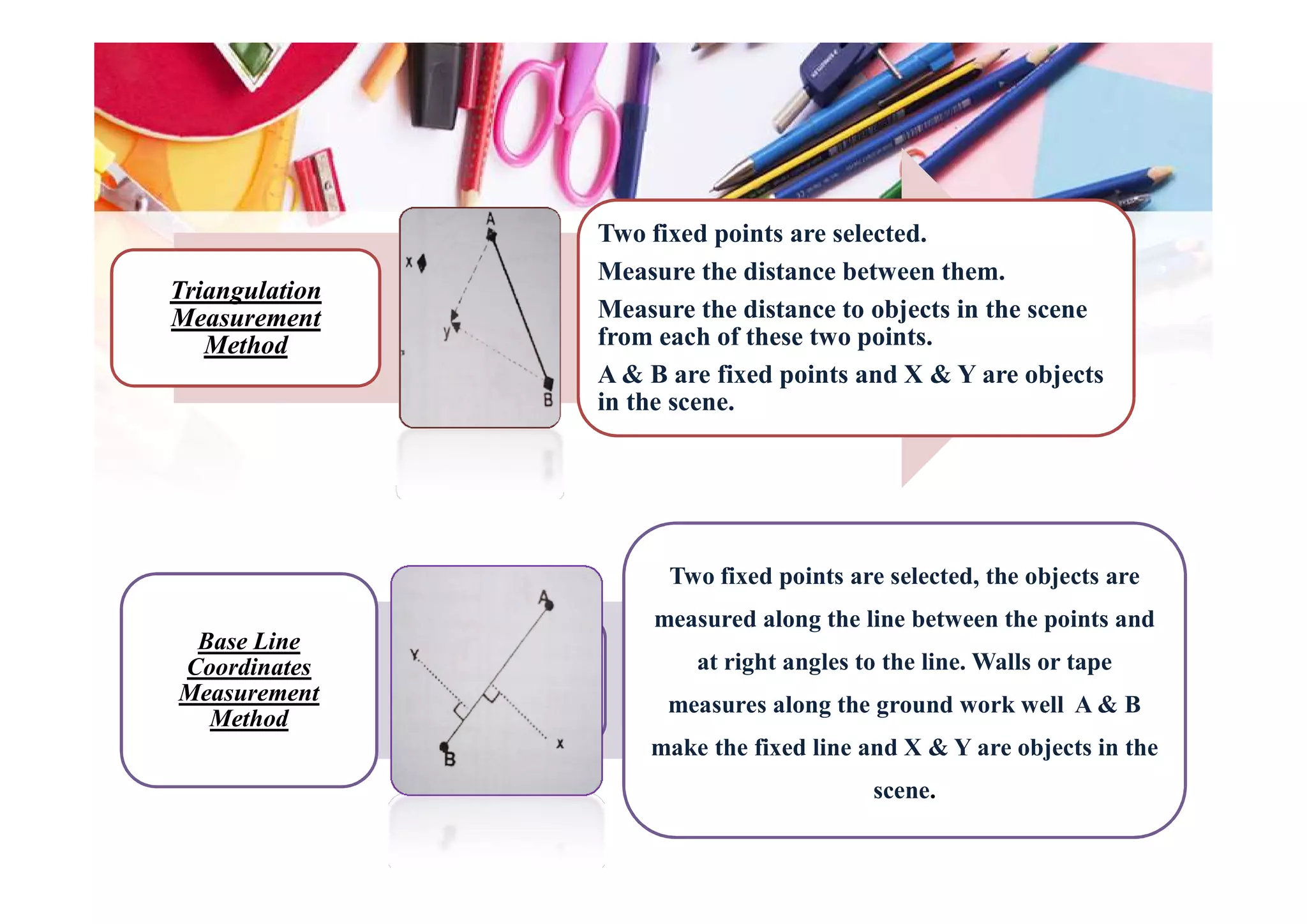 Crime Scene Documentation_Sketching | PDF