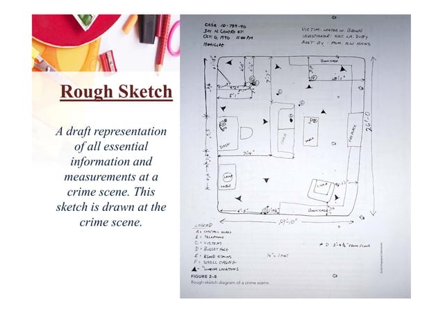 Crime Scene Documentation_Sketching | PDF