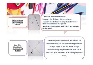 Crime Scene Documentation_Sketching | PDF