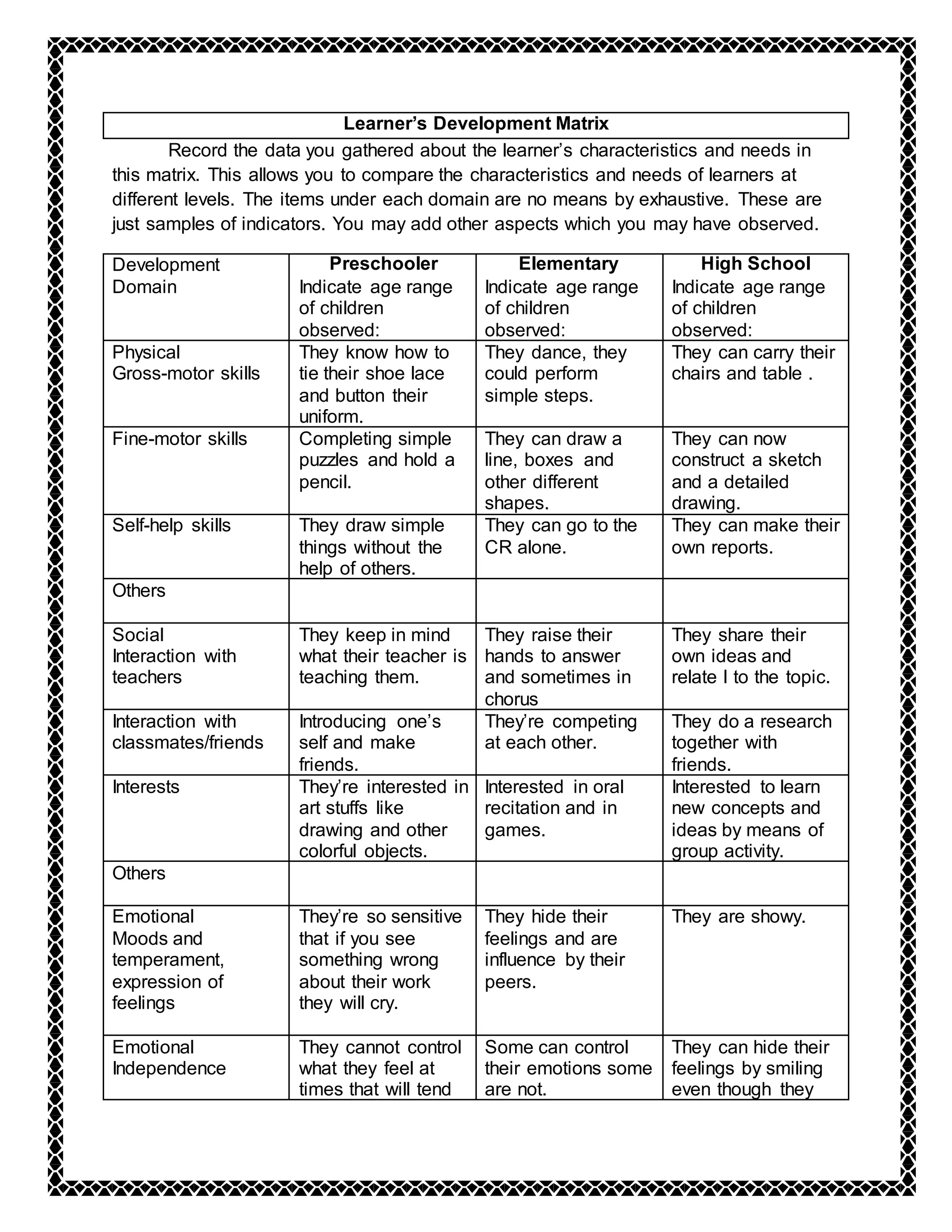 Field Study 1 | DOCX