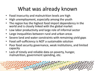 Food Security in the Arab World Conference - Beirut, Lebanon | Summary ...