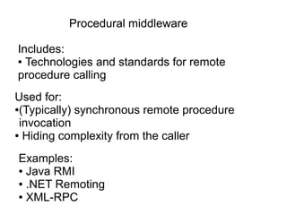 Are you weak in the middle? | PPT