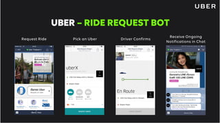 Insights from Localising and Evolving LINE through Partnerships | PDF