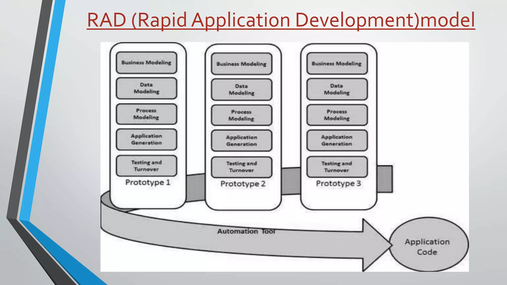 Fsd_216490316162_216490316168_216490316176.pptx.pptx