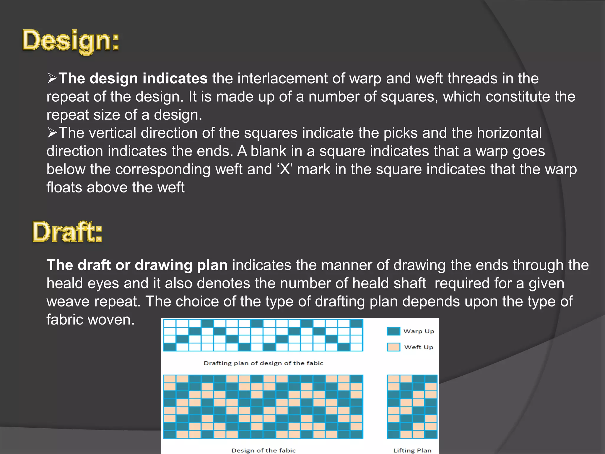 FABRIC STRUCTURE & DESIGN | PPTX