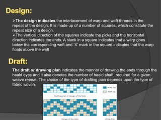 FABRIC STRUCTURE & DESIGN | PPTX