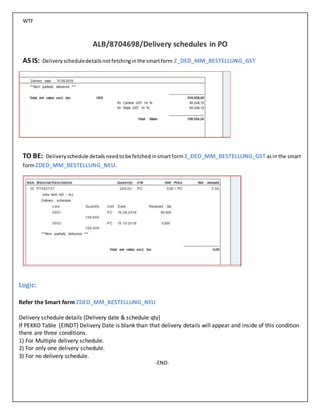 FSD_delivery schedules in po | DOC