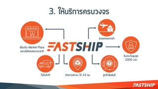Fastship deck | PDF