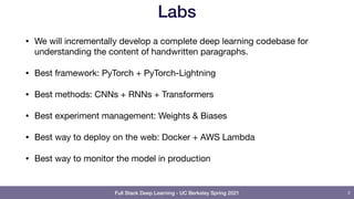 Lab 1: Intro and Setup - Full Stack Deep Learning - Spring 2021 | PPT