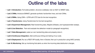 Lab 1: Intro and Setup - Full Stack Deep Learning - Spring 2021 | PPT