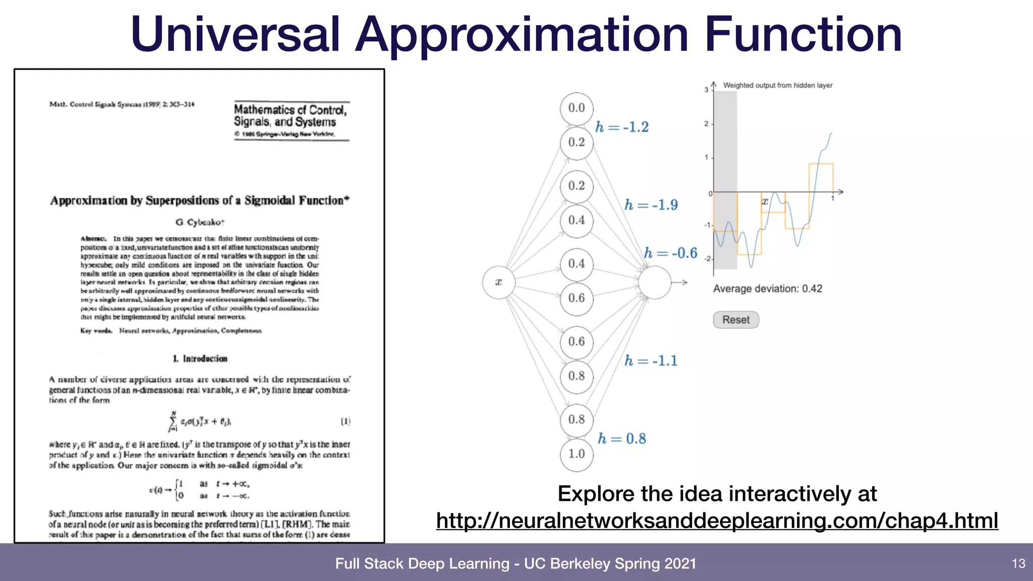 Lecture 1: Deep Learning Fundamentals - Full Stack Deep Learning ...